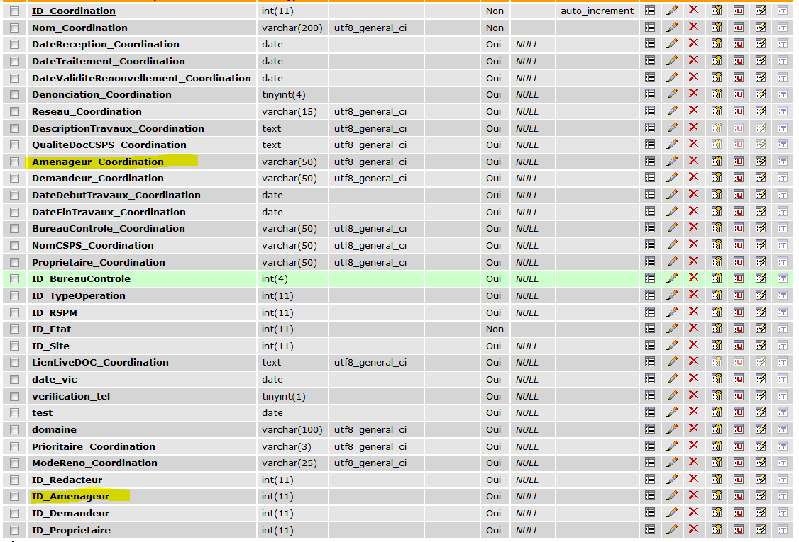 [Résolu] Update avec jointure par Julien.A - page 1 - OpenClassrooms
